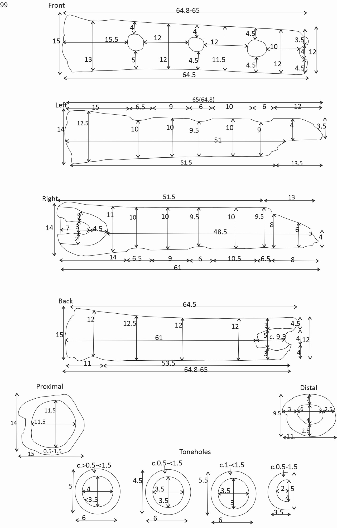 Early Medieval Bone Pipes: Understanding the Sounds of These ...